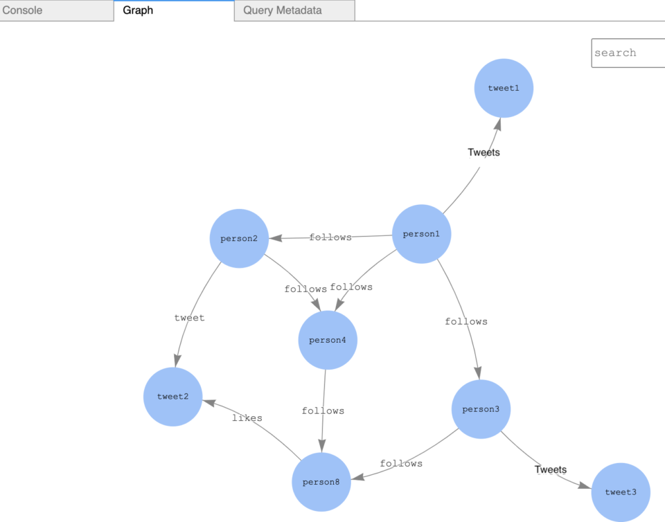 Gremlin Query Results Visualisation using Neptune Workbench | DevelopersIO