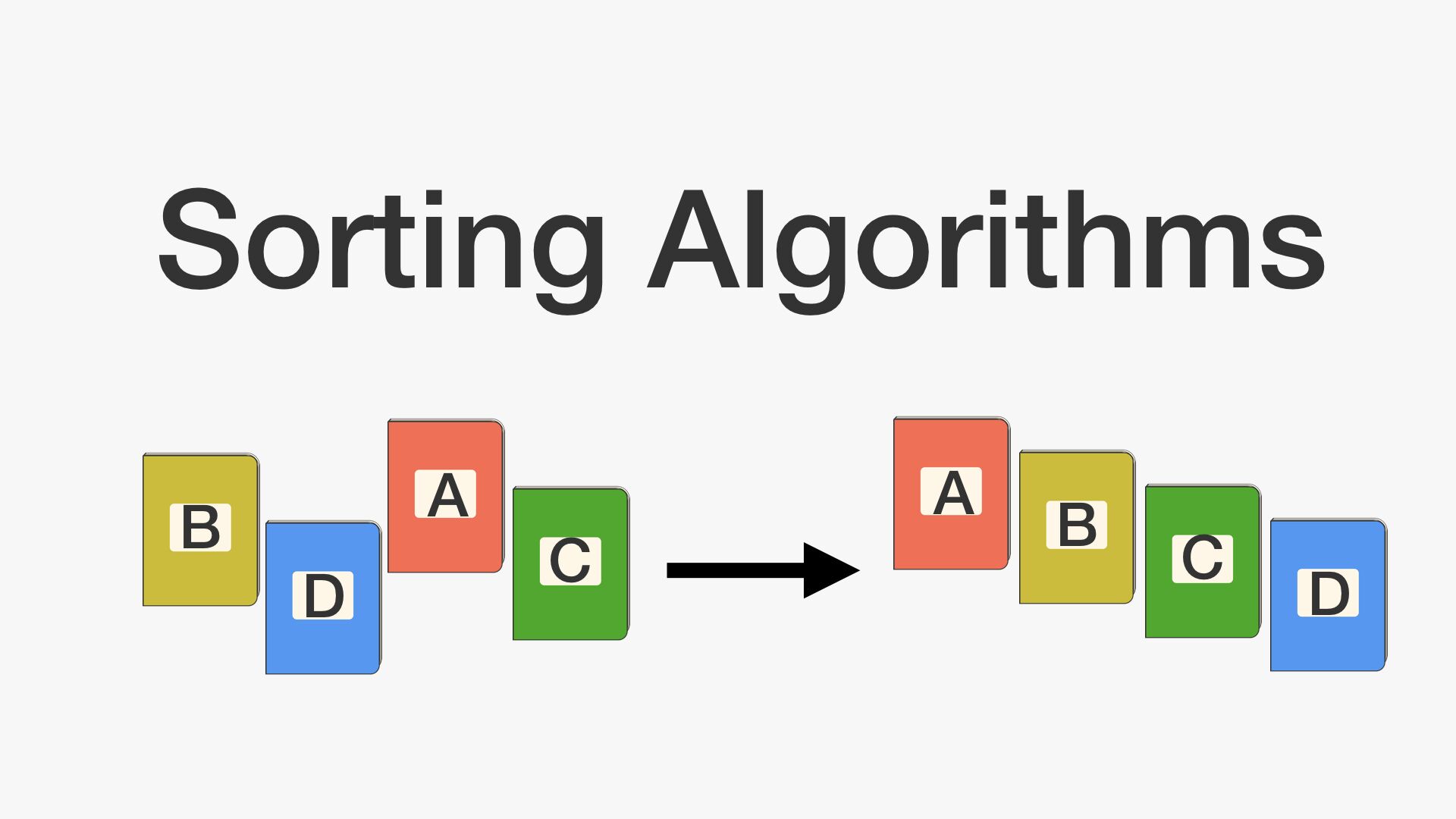  B Analysis Criteria For Sorting Algorithms DevelopersIO
