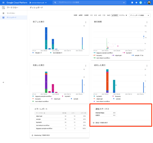 Google Workflows で、BigQuery に SQL を実行するサーバレスなバッチ処理を実装してみた。 | DevelopersIO