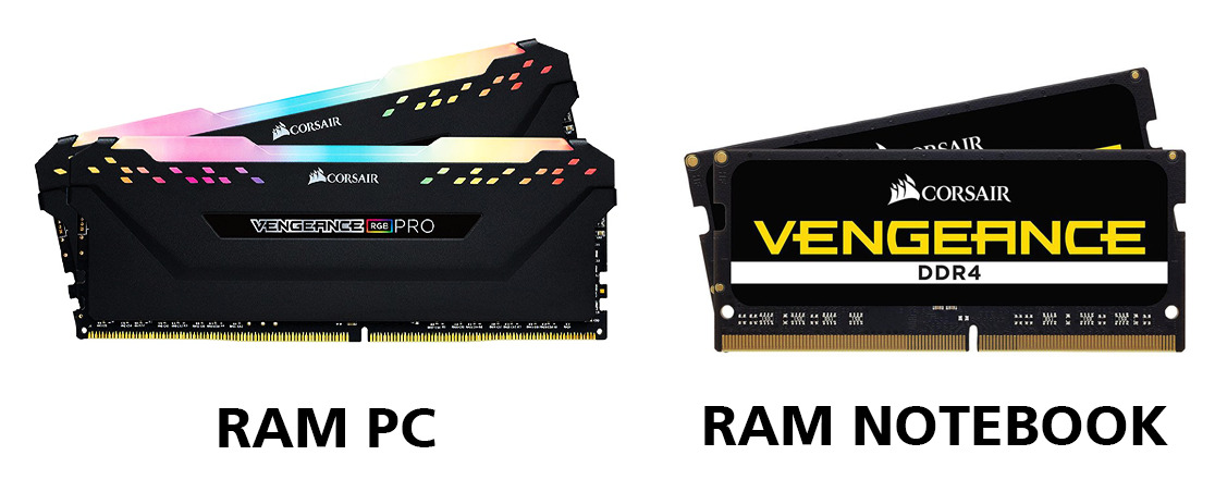 การเพิ่ม Ram โดย Swap Memory จาก SSD/HDD Computer | DevelopersIO