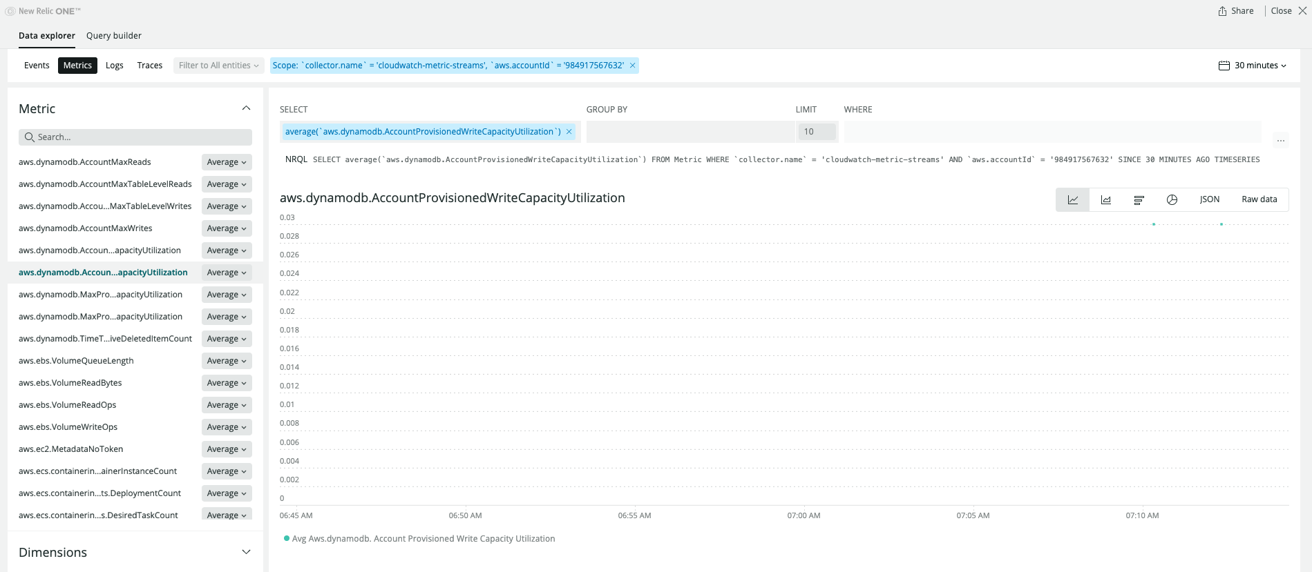 ECS Fargate に New Relic を導入してみた | DevelopersIO