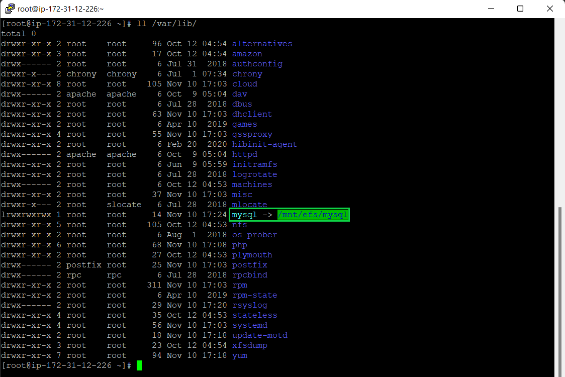 Symbolic Link คืออะไร? การสร้าง Symbolic Link ใน Linux | DevelopersIO