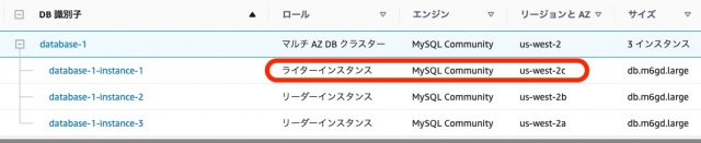 マルチAZ DBクラスター、RDS(MySQL,Postgres)の新しい高可用性オプションを試してみた | DevelopersIO
