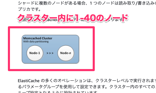 ElastiCache クラスターとノードの一覧を必要な情報に絞って AWS CLI で CSV 出力してみた | DevelopersIO