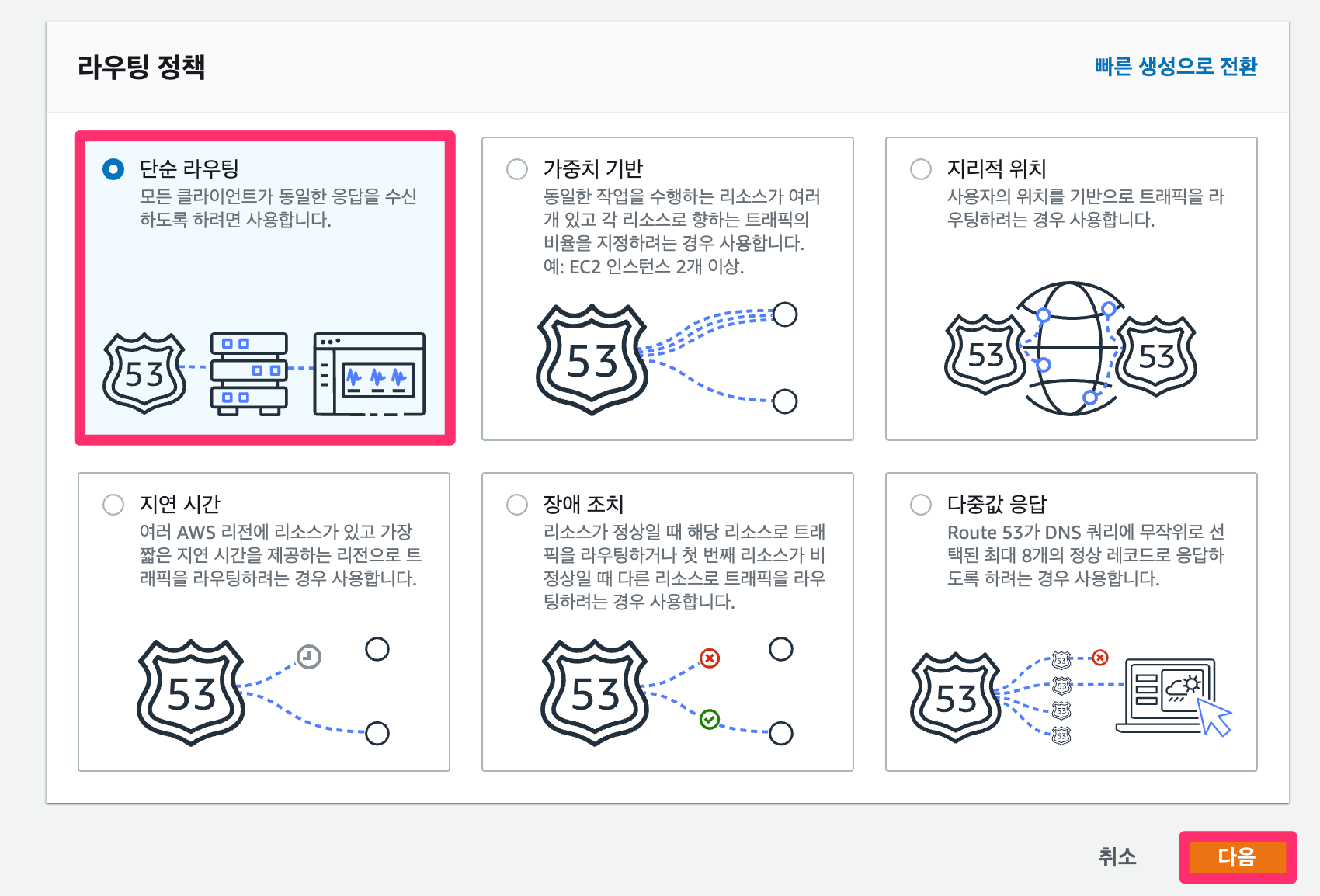 Route53 단순 라우팅과 장애 조치 라우팅 | DevelopersIO