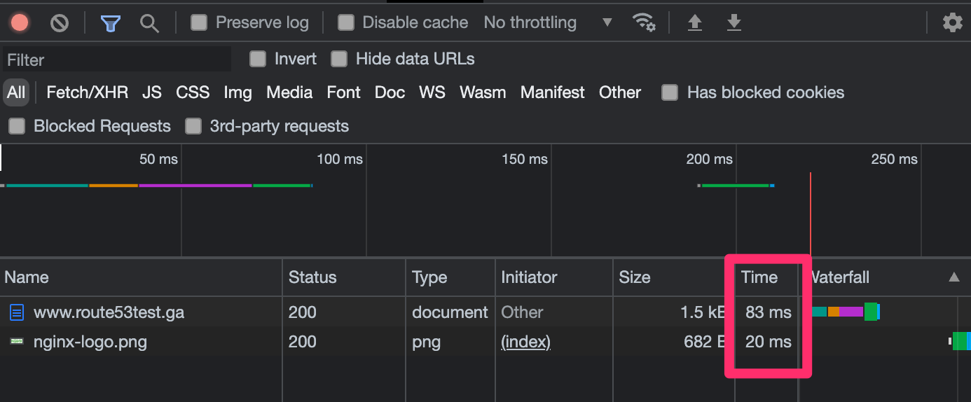 CloudFront와 Route53 연동 | DevelopersIO