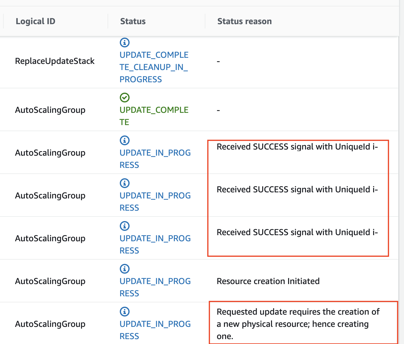 CloudFormation UpdatePolicyを使用してAuto Scaling Groupの更新を処理する | DevelopersIO