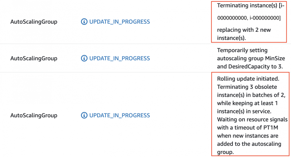 CloudFormation UpdatePolicyを使用してAuto Scaling Groupの更新を処理する | DevelopersIO