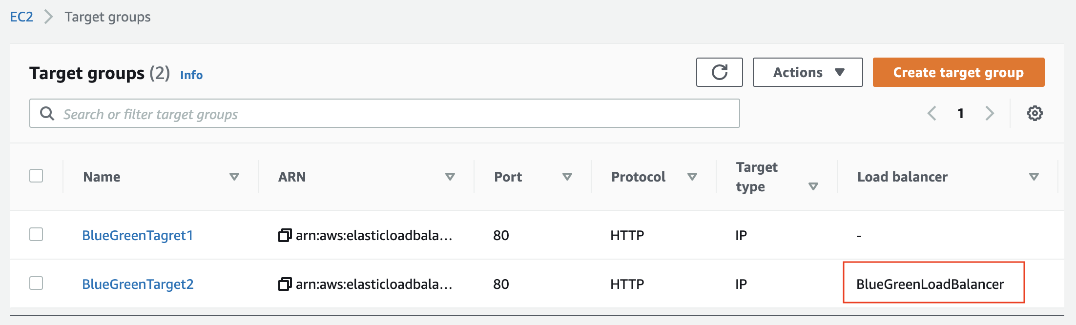 CodeDeployを使用したECS-FargateのBlue/Green Deploymentをしてみた。 | DevelopersIO