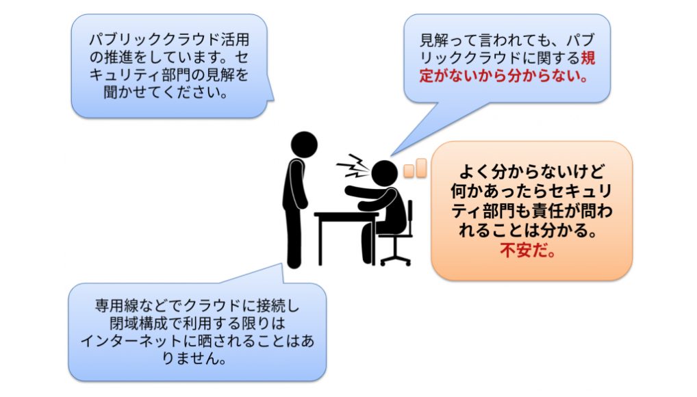 [書評]「DXを成功に導くクラウド活用推進ガイド CCoEベストプラクティス」はクラウド推進のバイブル #CCoE | DevelopersIO