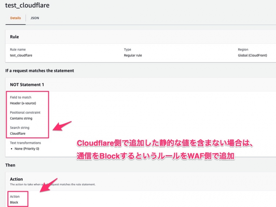 Cloudflare Rules でリダイレクトやキャッシュ設定を実施する | DevelopersIO