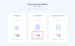 Snowflakeのコストを概算してみよう #SnowflakeDB | DevelopersIO