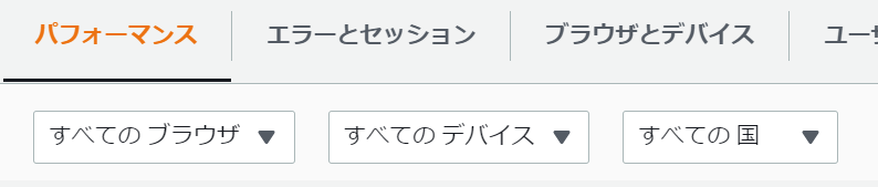 One Observability WorkshopでCloudWatch RUMを試してみた | DevelopersIO