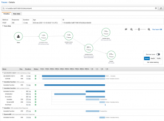 Lambda で X-Ray アクティブトレース有効化と、追加で AWS X-Ray SDK を利用した際に可視化される内容の違いを見比べてみた | DevelopersIO