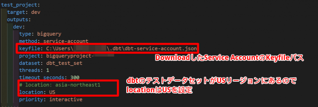 BigQueryへのクエリ発行・管理に「dbt CLI on Windows」を使ってみる | DevelopersIO