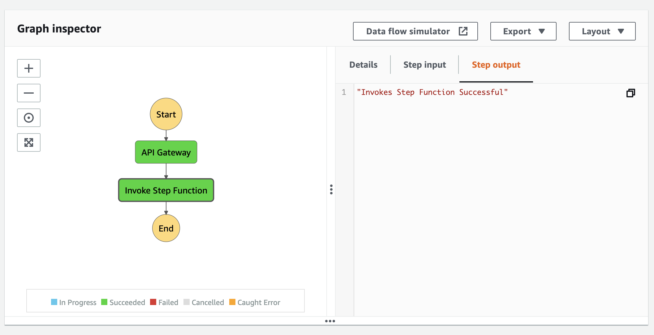 API Gateway を使用してStep FunctionsのAPIを作成してみた。 | DevelopersIO