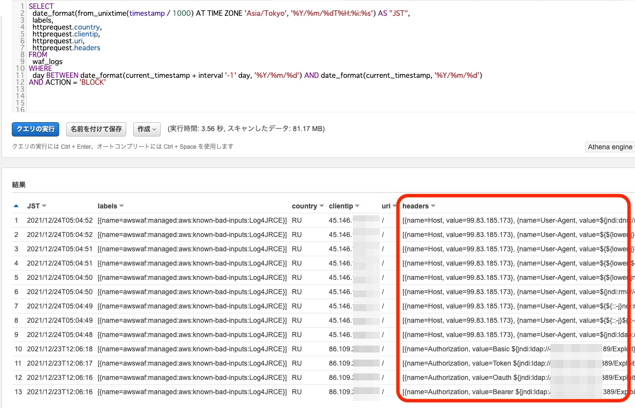 Log4j 脆弱性攻撃の遮断を開始した当ブログサイトのAWS WAF設定を紹介します | DevelopersIO