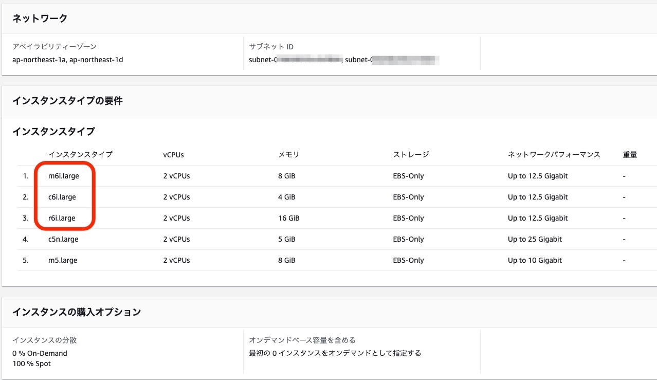 東京リージョンで「C6i」と「R6i」,最新第6世代のEC2インスタンスが 利用可能になりました。 | DevelopersIO