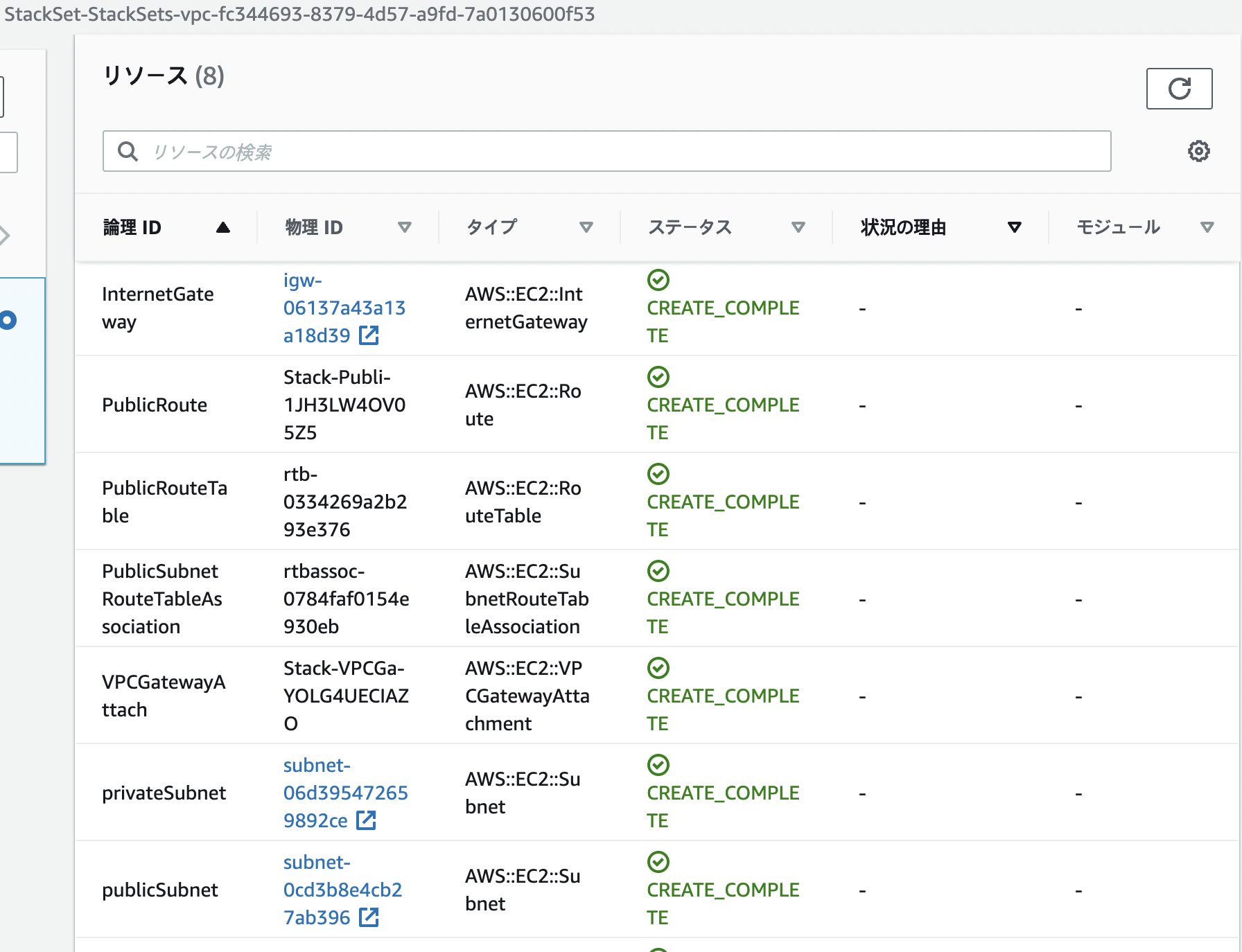 CloudFormation StackSetsを使い、複数のリージョンにスタックをデプロイしてみた | DevelopersIO