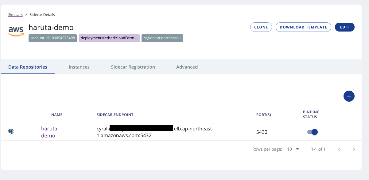 セキュアなデータメッシュを実現するSaaS「Cyral」を試してみた | DevelopersIO