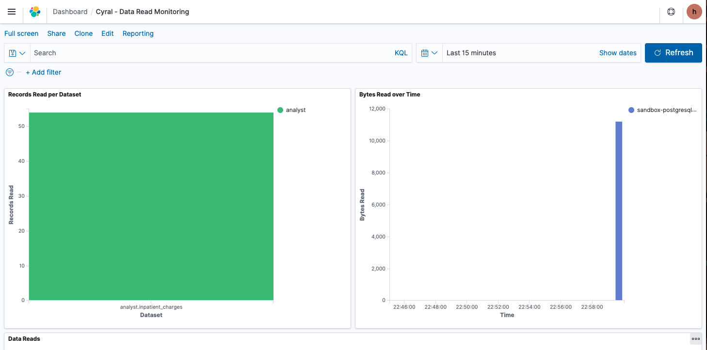 セキュアなデータメッシュを実現するSaaS「Cyral」を試してみた | DevelopersIO