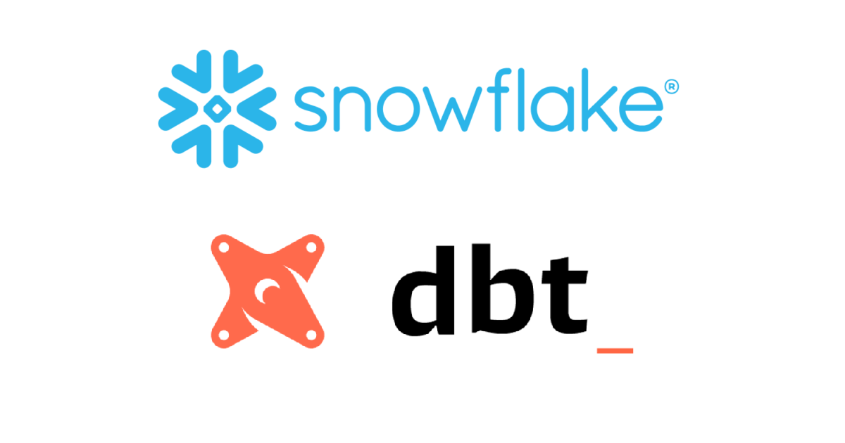 [B!] My opinion of role configuration using dbt in Snowflake #dbt # ...
