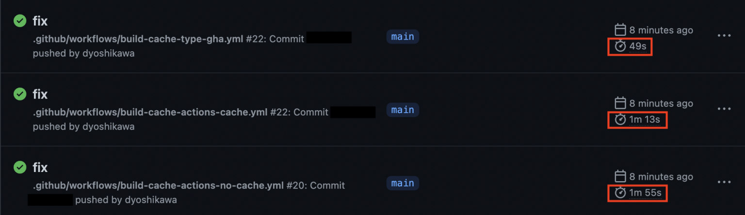 GitHub Actions上でDockerイメージをビルドしてECRにPushするサンプル（キャッシュ付き） | DevelopersIO
