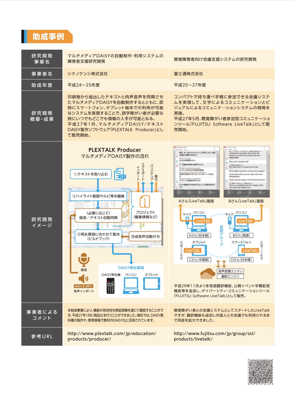 Google Cloud Vision API でPDFからEPUBを作成してみた | DevelopersIO