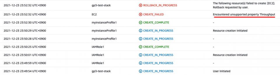 gp3を使用したEC2をCloudFormationで作成する際にスループットを指定するなら? | DevelopersIO
