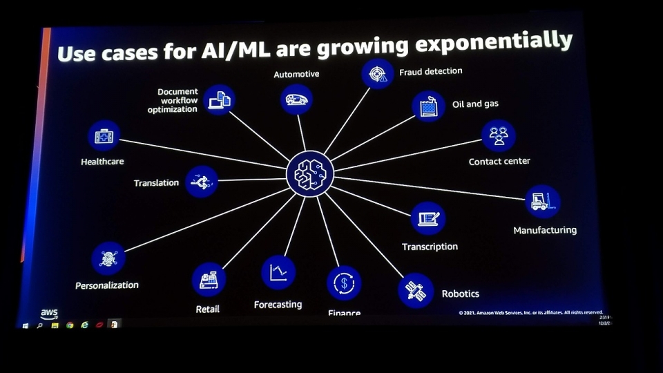 【現地セッションレポート】 {New Launch} Introducing AWS Trainium-based Amazon EC2 ...