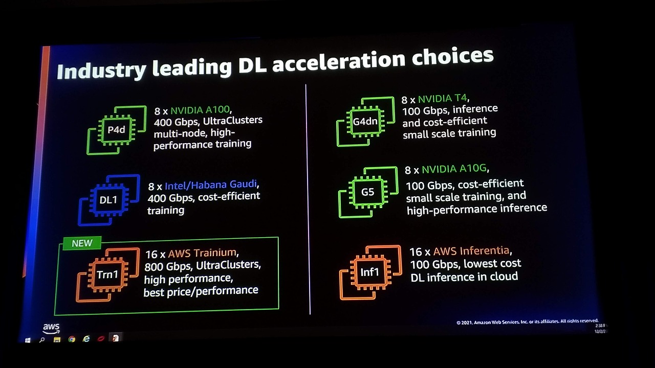 【現地セッションレポート】 {New Launch} Introducing AWS Trainium-based Amazon EC2 Trn1 instances #CMP334# ...