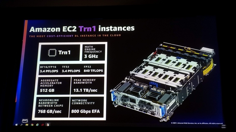 【現地セッションレポート】 {New Launch} Introducing AWS Trainium-based Amazon EC2 Trn1 instances #CMP334# ...