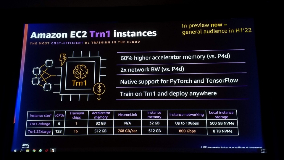 【現地セッションレポート】 {New Launch} Introducing AWS Trainium-based Amazon EC2 ...