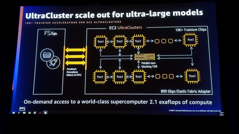 【現地セッションレポート】 {New Launch} Introducing AWS Trainium-based Amazon EC2 ...