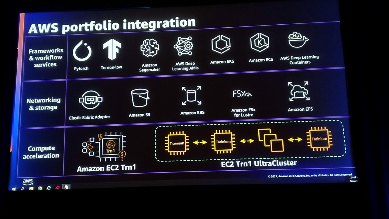 【現地セッションレポート】 {New Launch} Introducing AWS Trainium-based Amazon EC2 ...