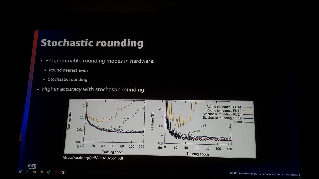 【現地セッションレポート】 {New Launch} Introducing AWS Trainium-based Amazon EC2 Trn1 instances #CMP334# ...