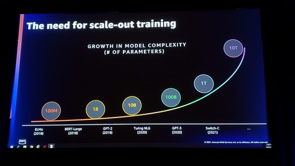 【現地セッションレポート】 {New Launch} Introducing AWS Trainium-based Amazon EC2 ...