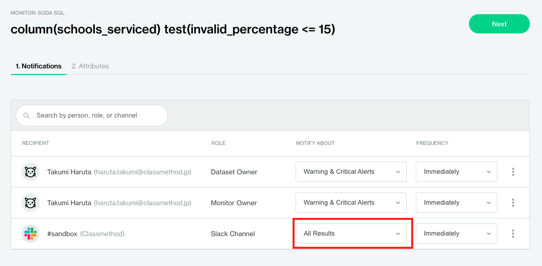気軽にData Observabilityを導入できる「Soda」のチュートリアルをやってみた | DevelopersIO
