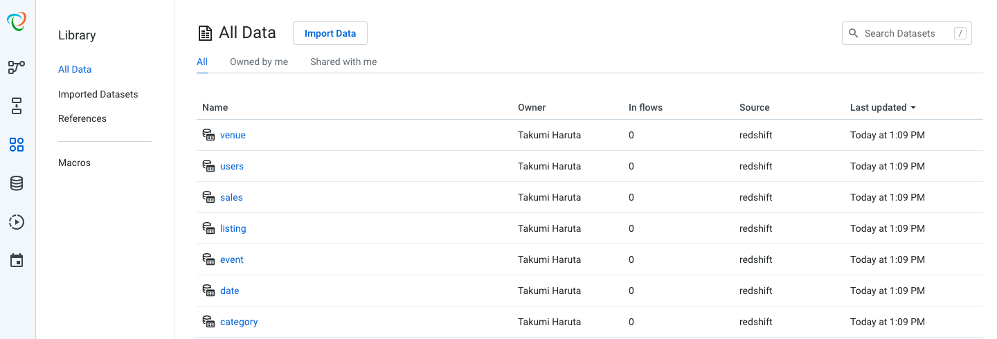 Google Dataprepの本家「Trifacta」がめっちゃ良い感じのETLツールだった | DevelopersIO
