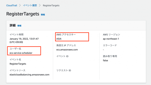 【図解】ELB + ECSの動的ポートマッピング | DevelopersIO