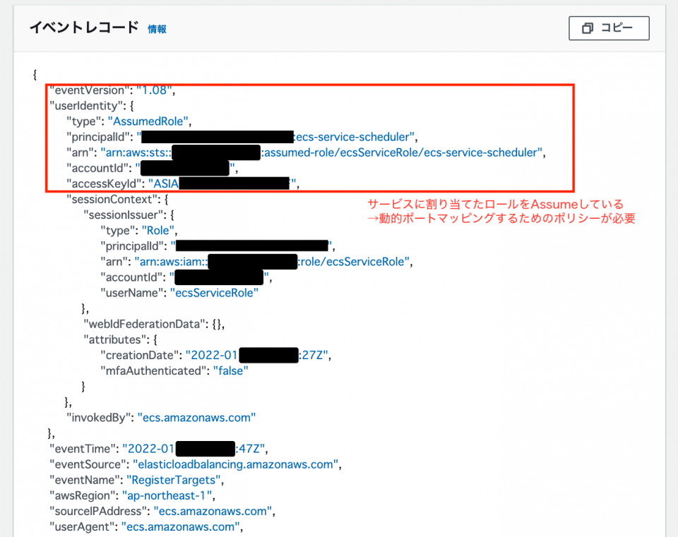 【図解】ELB + ECSの動的ポートマッピング | DevelopersIO