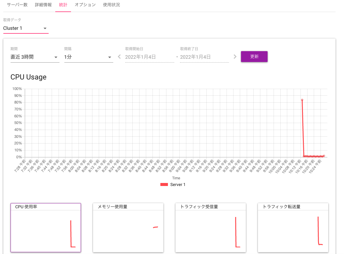 SaaS型のサービスのStrix Cloudでオンラインゲームやメタバースのサーバーをセットアップしてみる | DevelopersIO