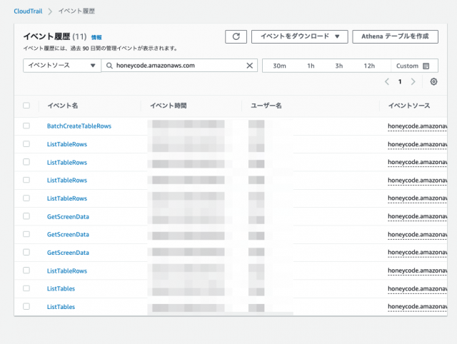 Amazon HoneycodeのテーブルをAWS CLIで操作してみる | DevelopersIO