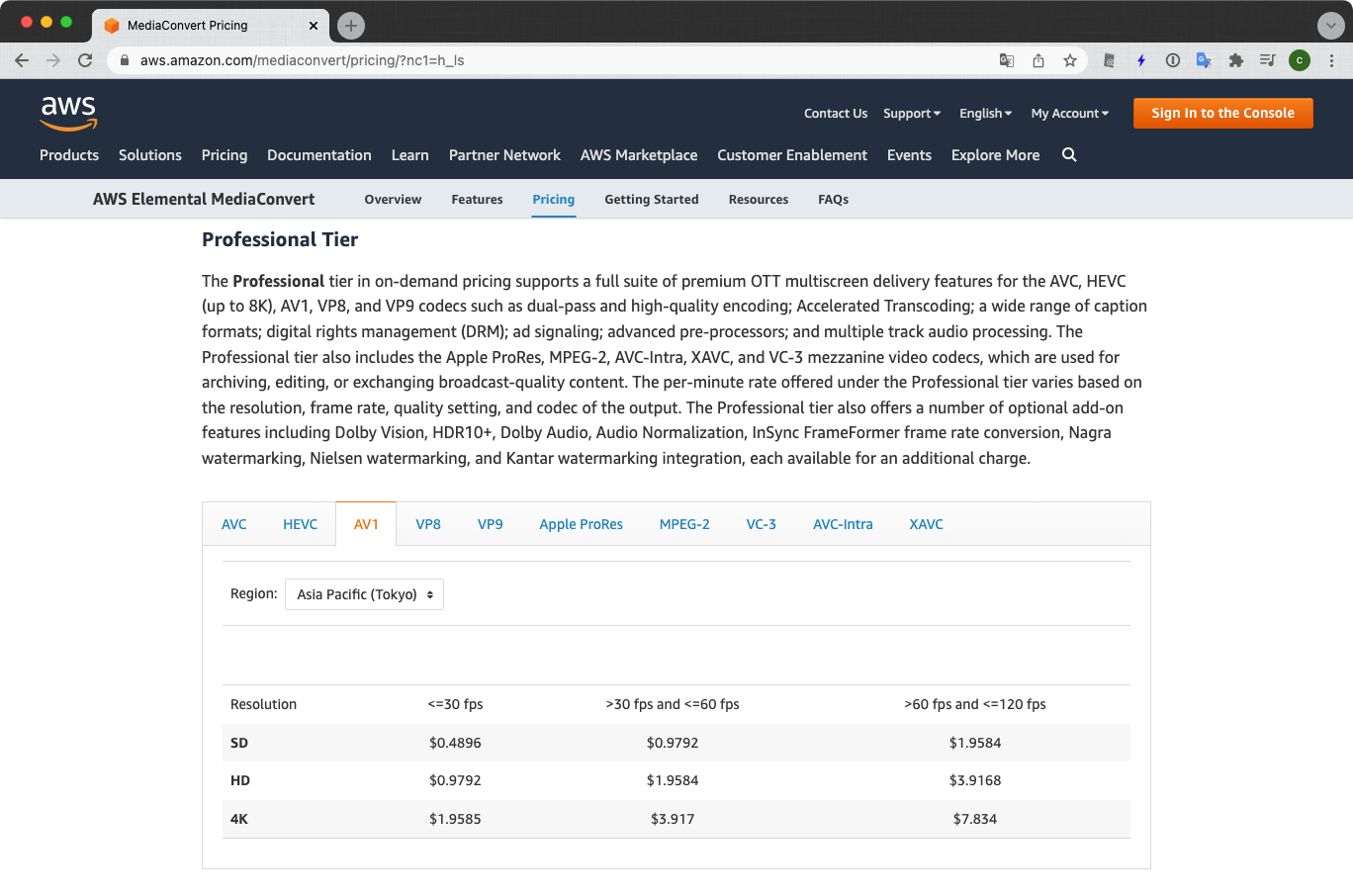 [UPDATE] AWS Elemental MediaConvertで4K解像度のAV1出力に対応しました！ | DevelopersIO