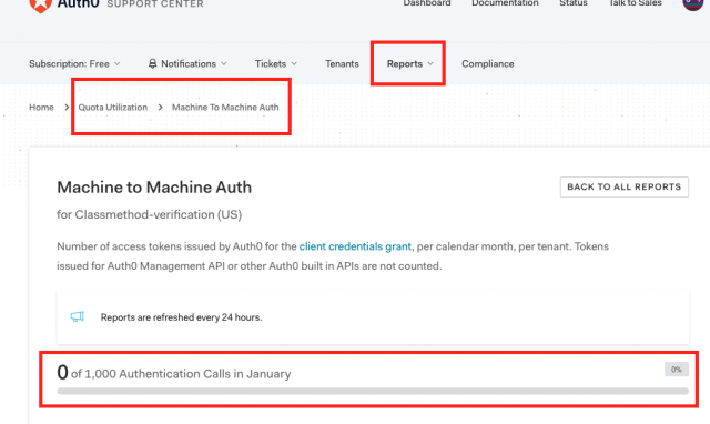 [Auth0]M2Mアプリの認証で発行されたトークン数の上限を超えた先に何が見えるのか知りたい | DevelopersIO