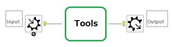 How To Use The Optional Input Fields In Alteryx Macro Developersio 4350