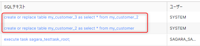 [Snowflake新機能]タスクがEXECUTE TASKコマンドにより手動実行できるようになりました #SnowflakeDB ...