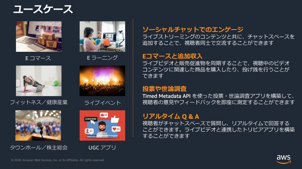 AWS再入門2022 Amazon Interactive Video Service(IVS)編 | DevelopersIO