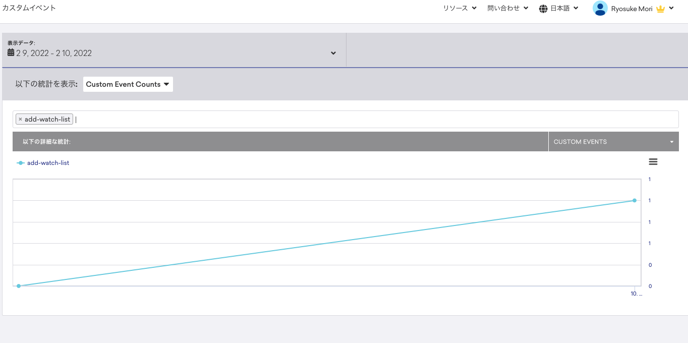 GoogleタグマネージャーからBrazeのWeb SDKを利用できるようにする | DevelopersIO