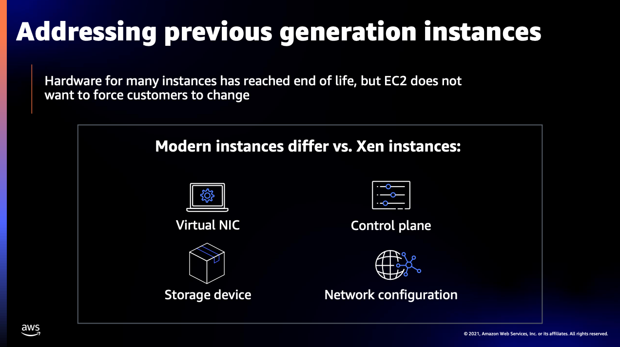 [レポート] 今年も AWS Nitro を深掘りする | Powering next-gen Amazon EC2: Deep dive on the Nitro System # ...